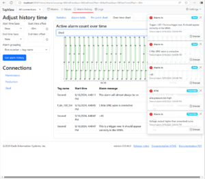 TopView Web Viewer - Exele
