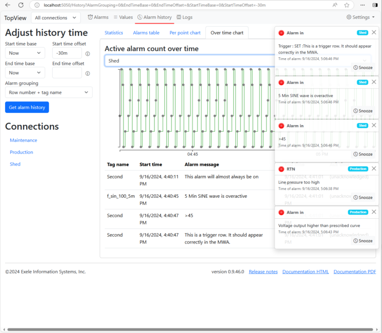 TopView Web Viewer - Exele