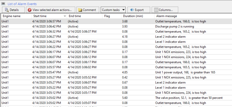 TopView Alarm and Notification Engine - Exele Information Systems, Inc.
