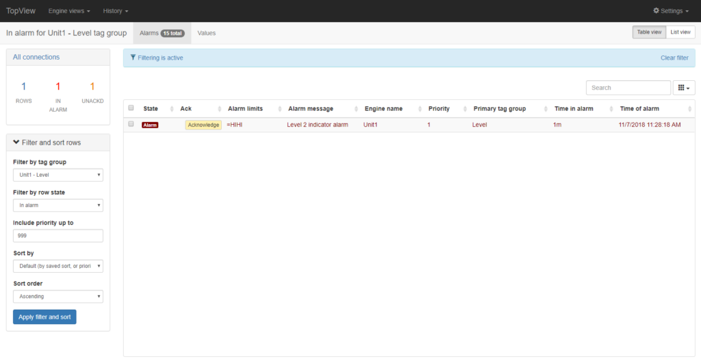 TopView Web Viewer - Exele