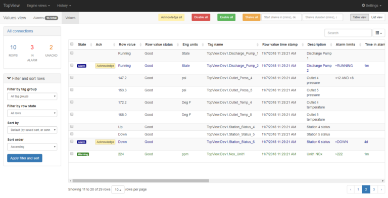 TopView Web Viewer - Exele