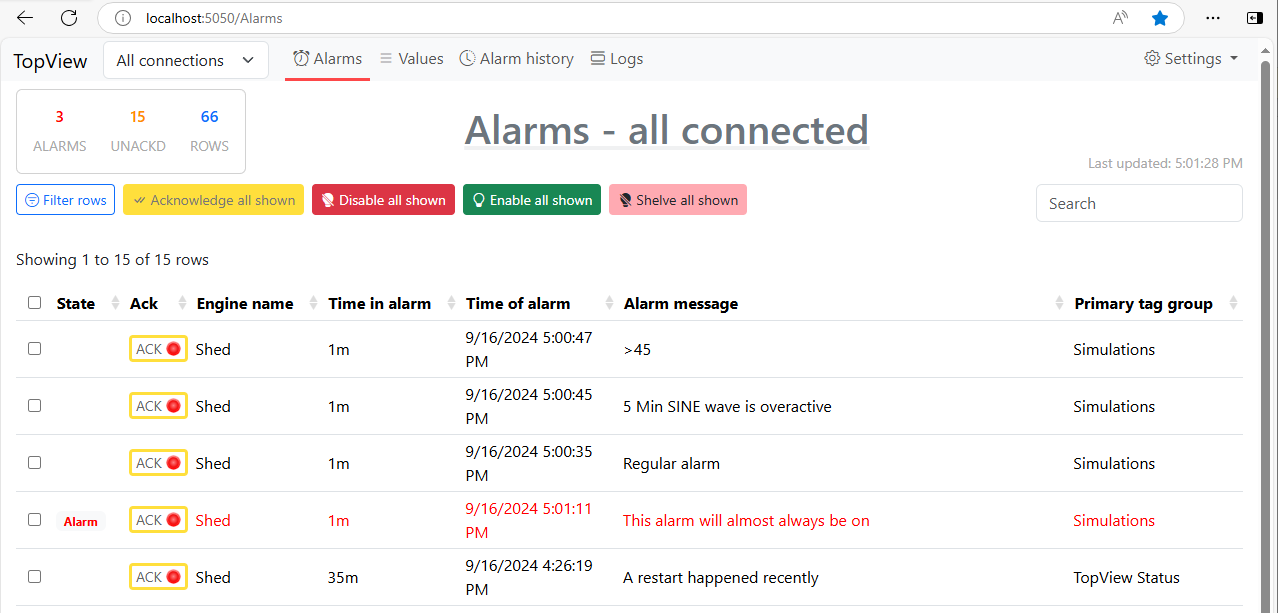 TopView new Feature release: Web Viewer! - Exele